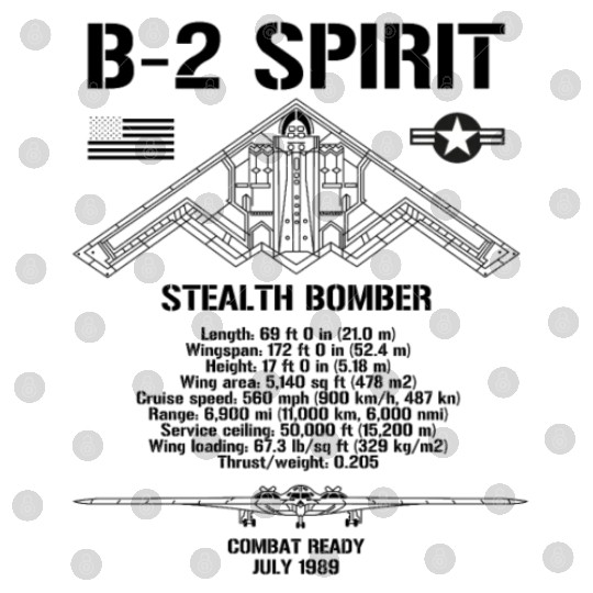 B-2 Spirit Stealth Bomber Specs Military Aircraft Digital Files | ID ...
