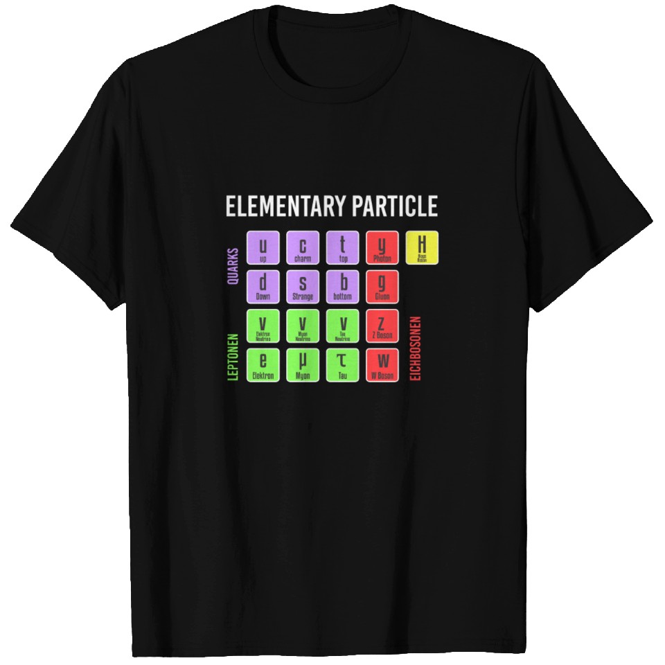 Standart Model of Elementary Particles Physics T-shirt | ID 11297180 by ...