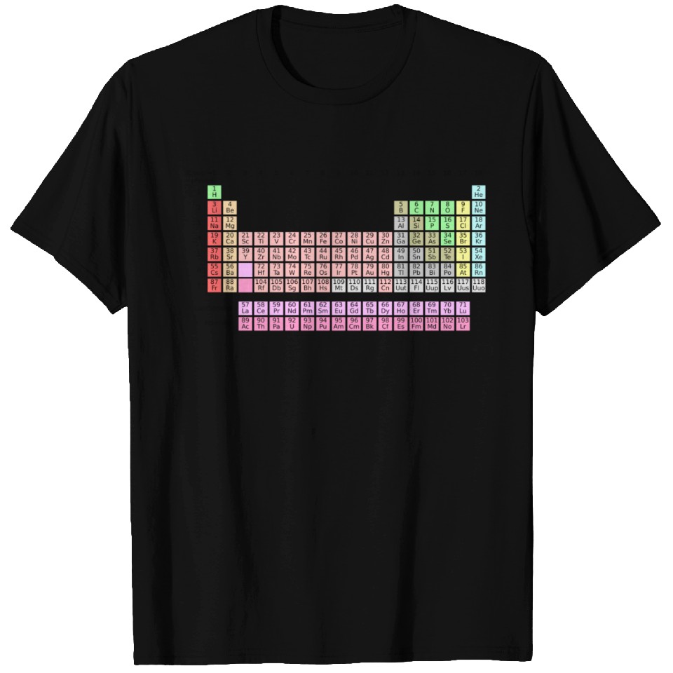 Geek - Periodic Table T Shirts | ID 13940245 by Big Boi | Printblur
