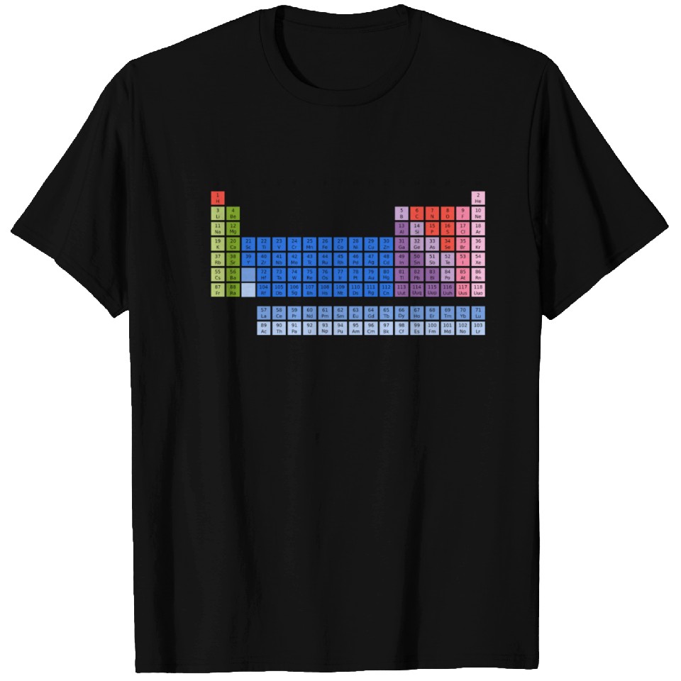 Periodic Table of Elements T Shirts | ID 14022617 by Big Boi | Printblur