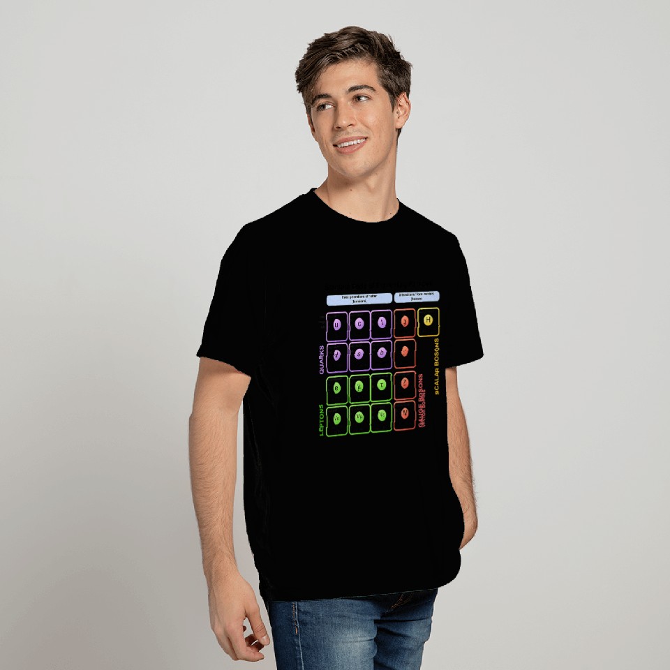 Particles Standard Model Higgs Boson Physics Teach T Shirts | ID ...